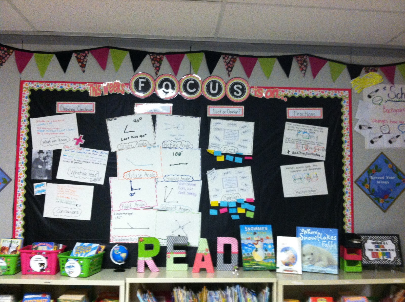 Random Classroom happenings and a Fry Phrase Freebie! - The Resourceful ...